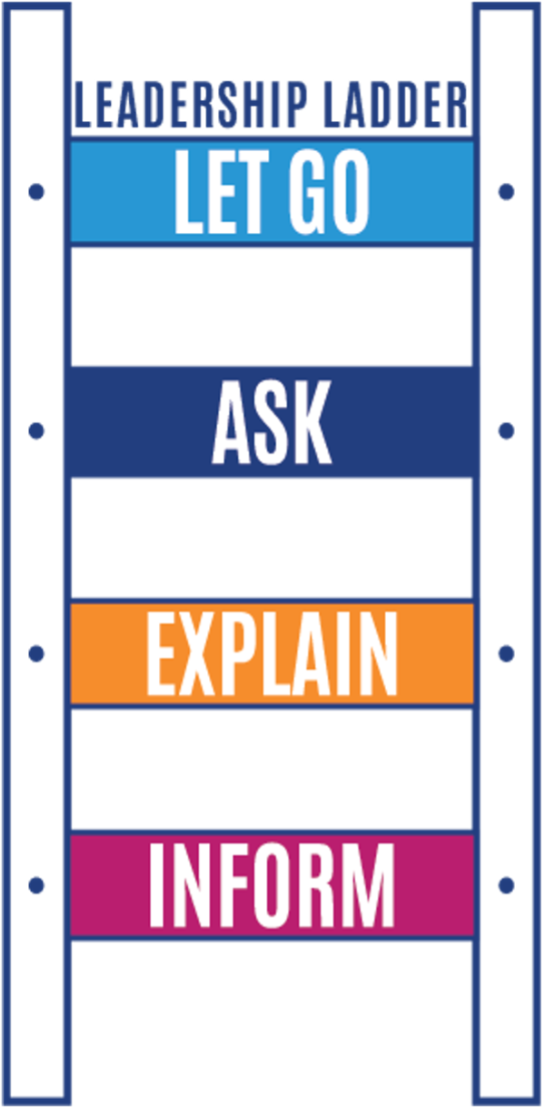 Are You Treating Your Team Like They’re Crockpot Employees—When They’re ...